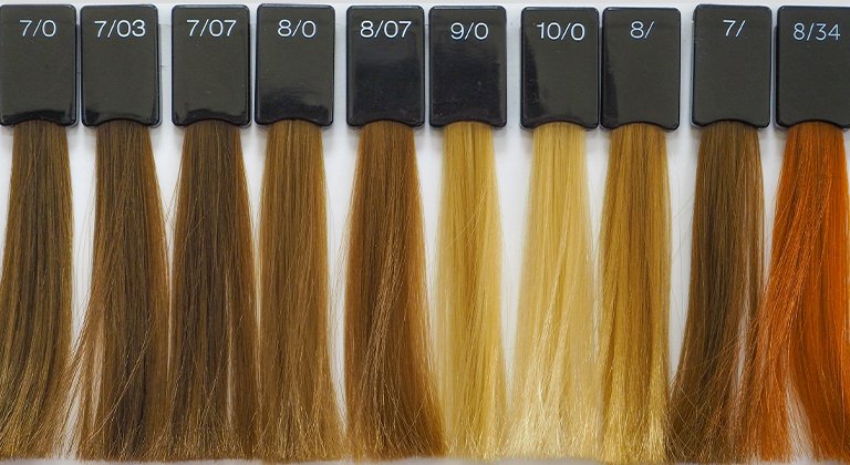 Jak czytać numery kolorów farb do włosów? Przewodnik | Garnier